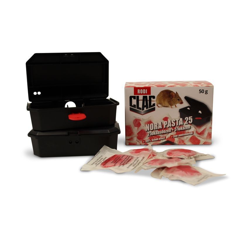 Rattengif tips| Ratten bestrijden