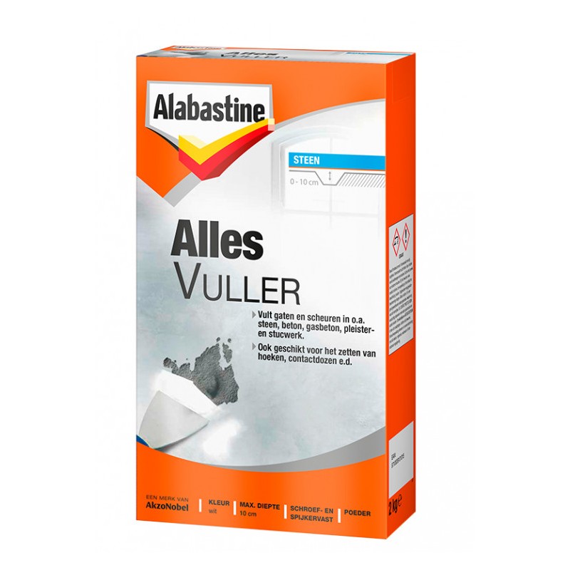 Vulmiddelen hout, steen en gips